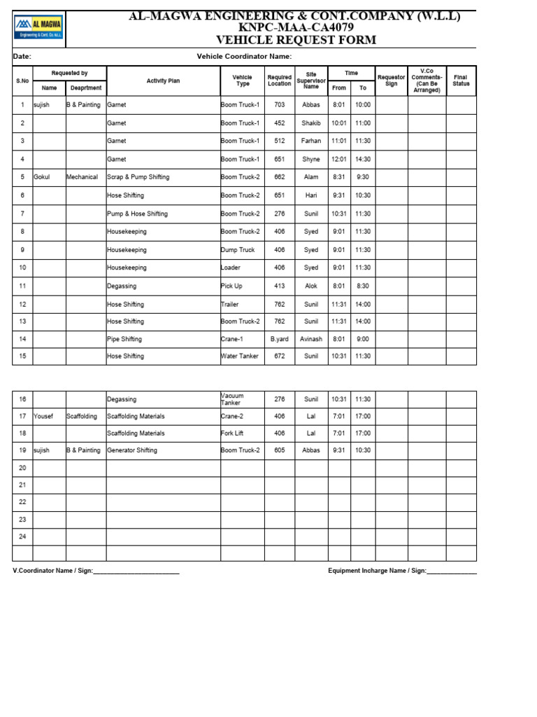 Vehicel Request R1 | PDF | Loader (Equipment) | Transport