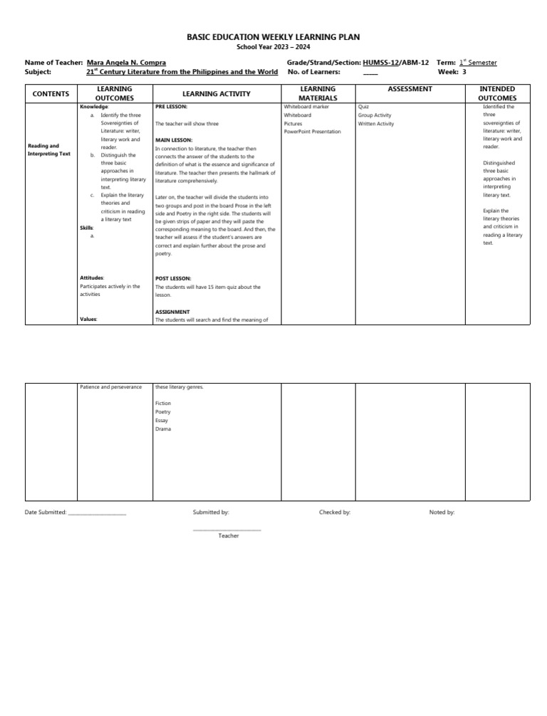 Basic Education Weekly Learning Plan: Grade/Strand/Section: HUMSS-12 ...