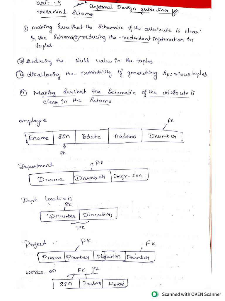 DBMS 4 | PDF DBMS 4 | PDF