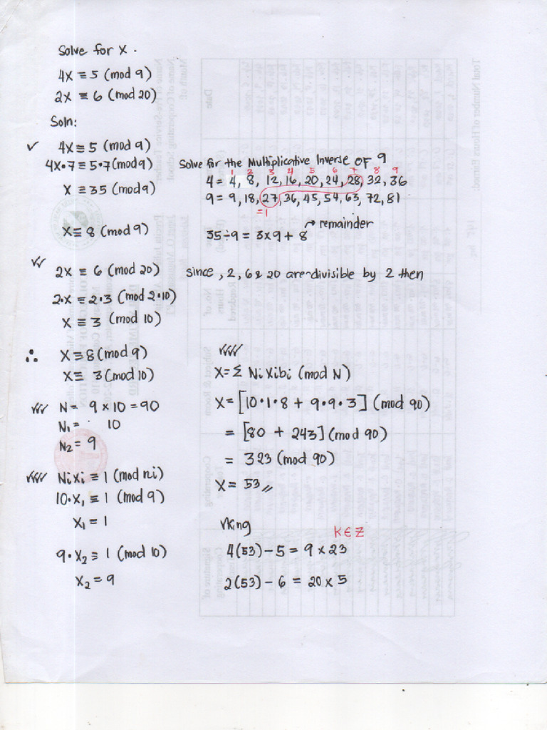 Chines Remainder Theorem Notes 2 | PDF