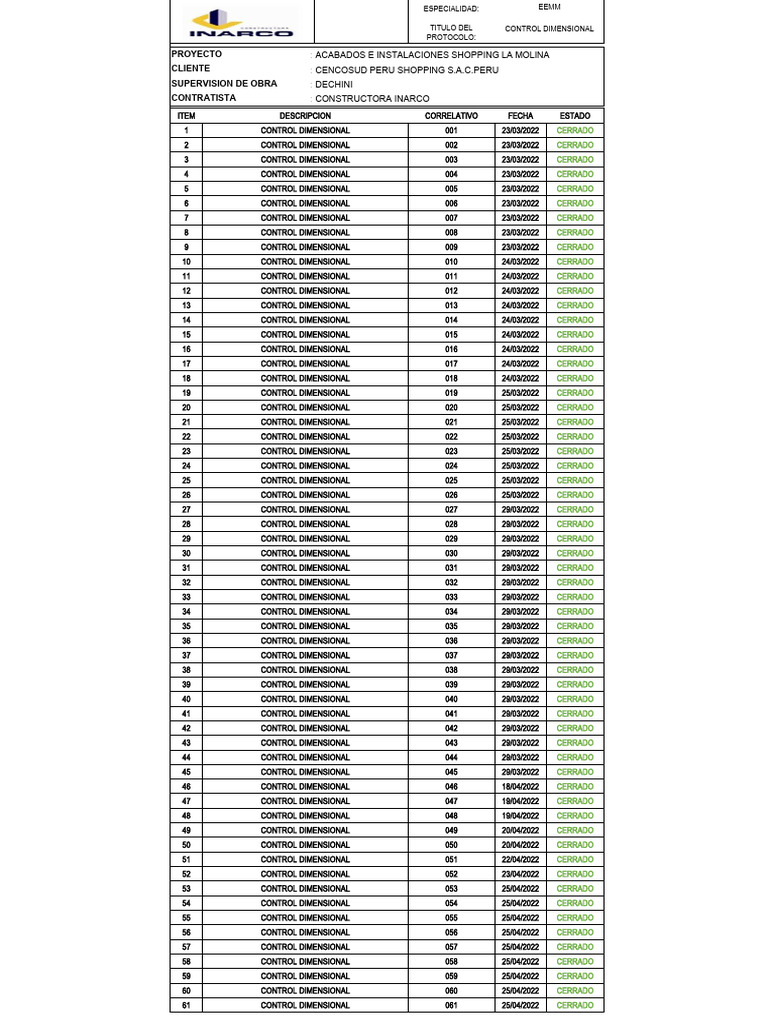 Control Dimensional | PDF