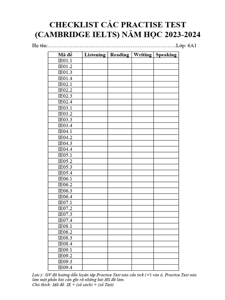Checklist Các Practise Test | PDF