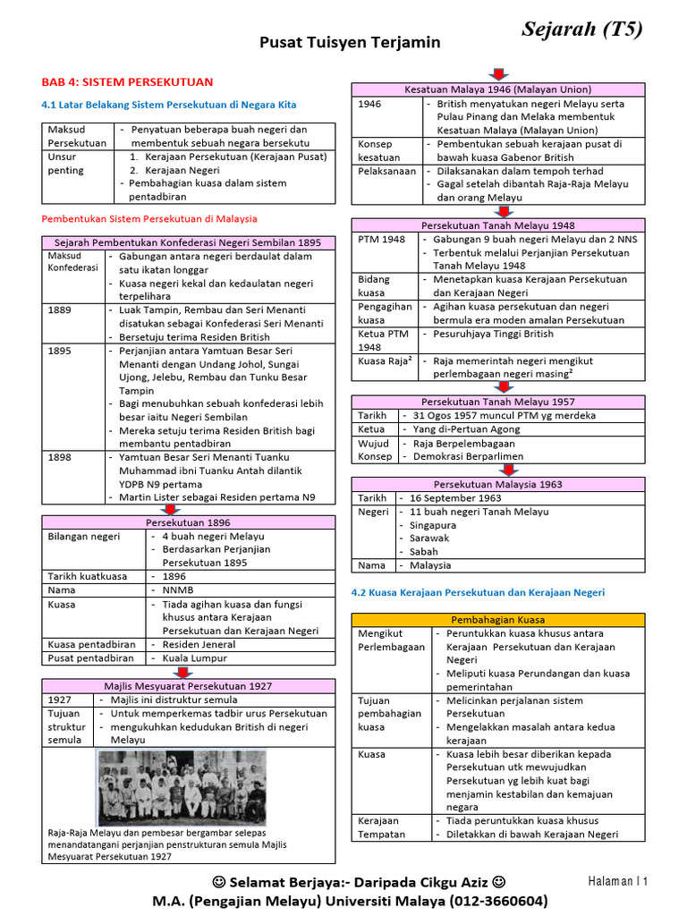 PTT t5 Bab 4 (R) - Sistem Persekutuan | PDF