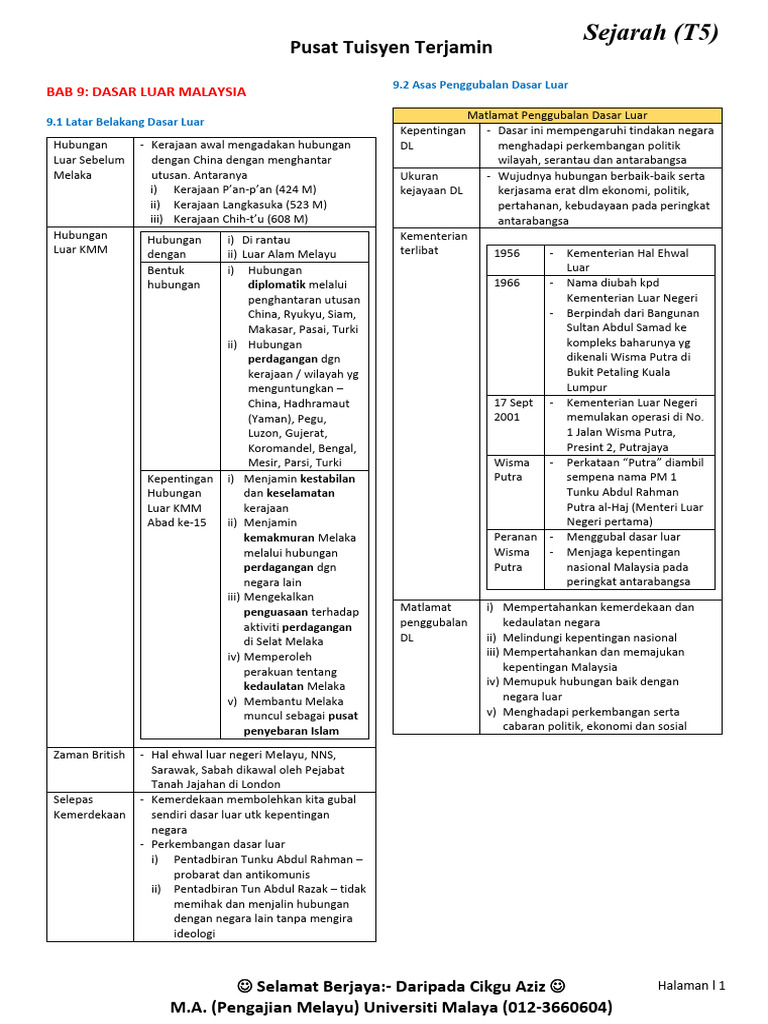 PTT T5 Bab 9 (R) - Dasar Luar Malaysia | PDF