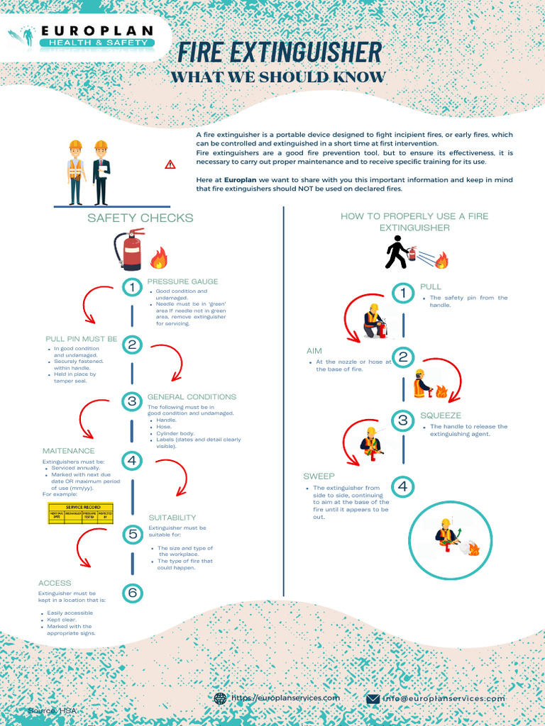 Fire Extinguisher | PDF | Safety | Manufactured Goods