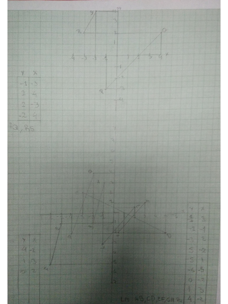 Actividad de Daniel Montilla 2b | PDF