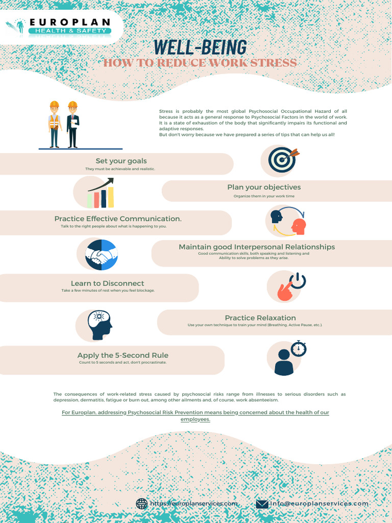 Well Being | PDF | Occupational Stress | Psychosocial