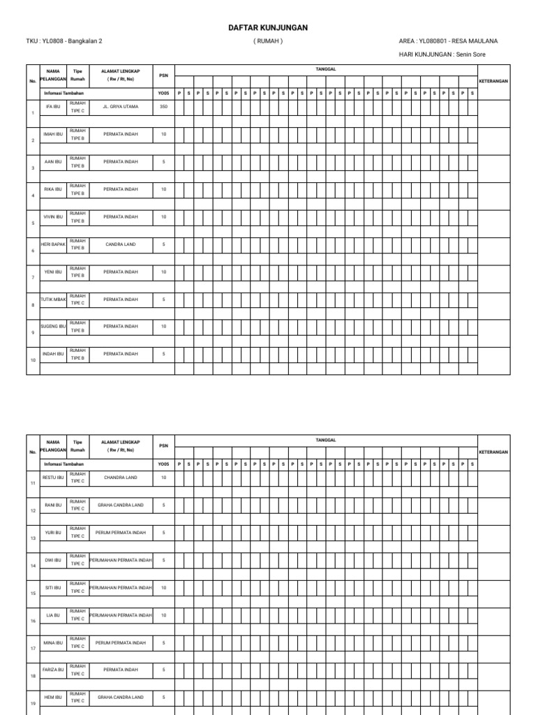 Daftar Kunjungan | PDF