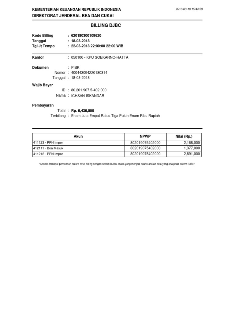Rincian Pembayaran Bea Dan Cukai 2018 Pdf Pengelolaan Keuangan Uang