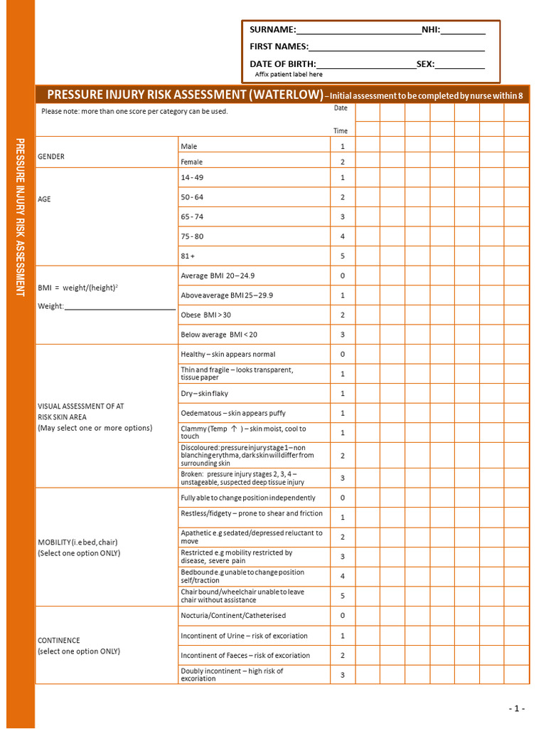 Waterlow Score Pressure Injury Bundles Community PDF | PDF | Body Mass ...
