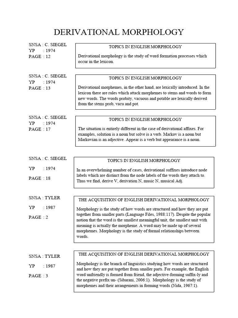 Derivational Affixes | PDF | Morphology (Linguistics) | Word