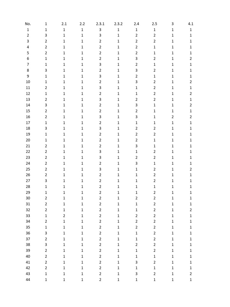 Numeric Sequence Analysis | PDF