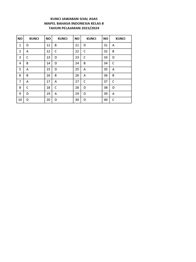 Kunci Jawaban Asas B.indo KLS 8 Ganjil 2324 | PDF