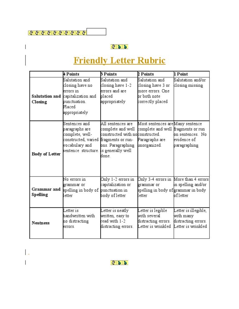 Friendly Letter Grading Rubric | PDF