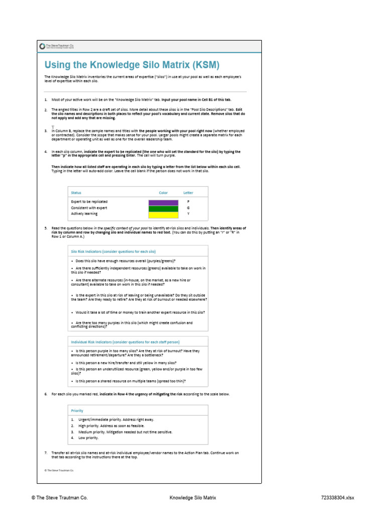 Knowledge Silo Matrix Overview | PDF | Expert | Knowledge