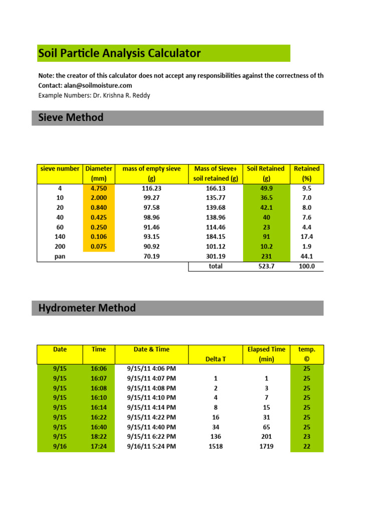 Hydrometer Calculations 2021-08-31 | PDF | Physical Sciences | Applied ...