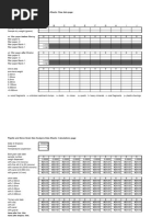 Master Go Live Runbook | PDF | Spreadsheet | Point Of Sale