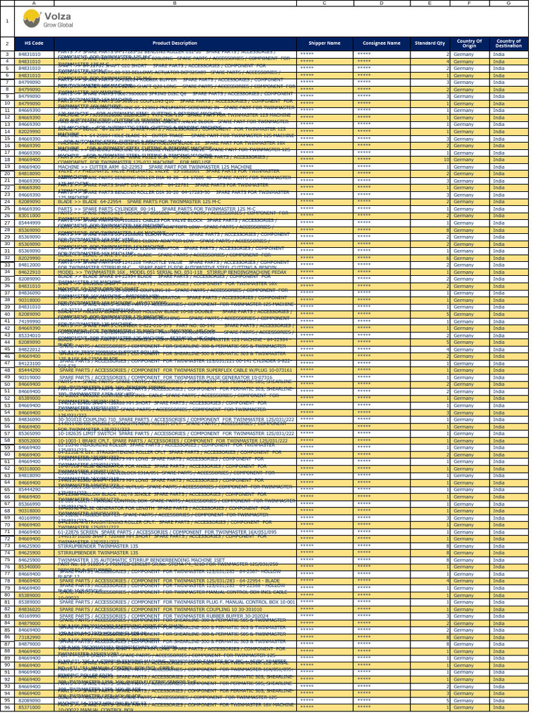 Shipments Pdf Machines Mechanical Engineering