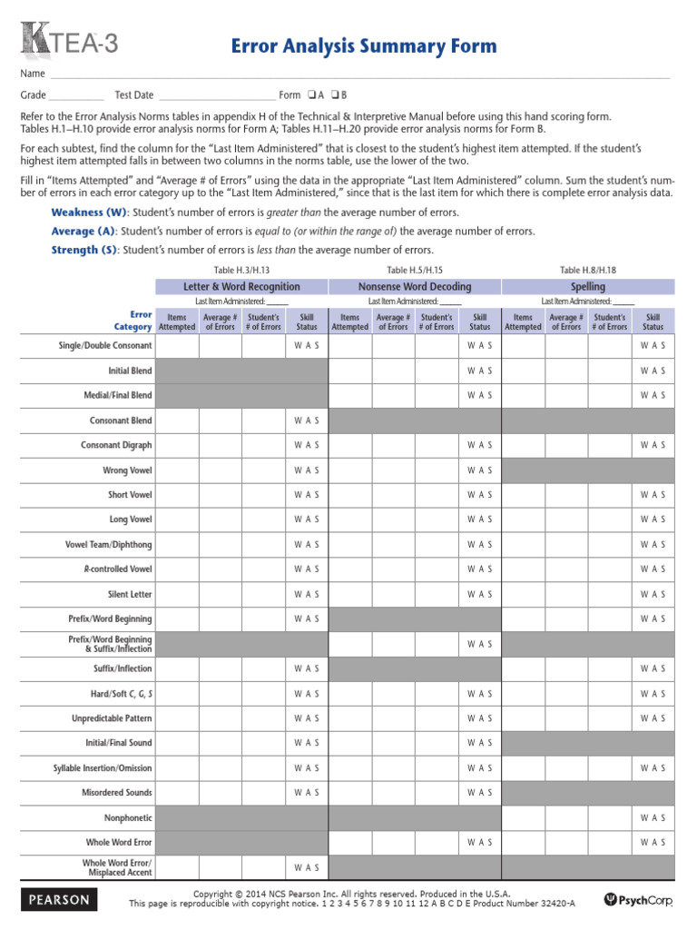 Error Analysis Summary Form | PDF | Linguistics | Human Communication