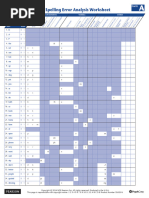 Preview: Kaufman Test of Educational Achievement - Third Edition (Ktea ...