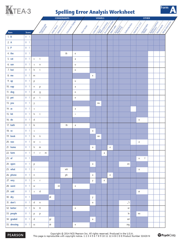 Spelling Error Analysis Form A | PDF | Intellectual Works | Linguistics