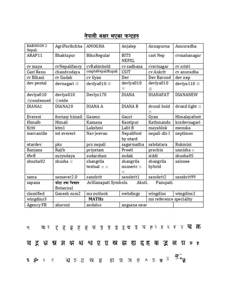 Nepali Font | PDF