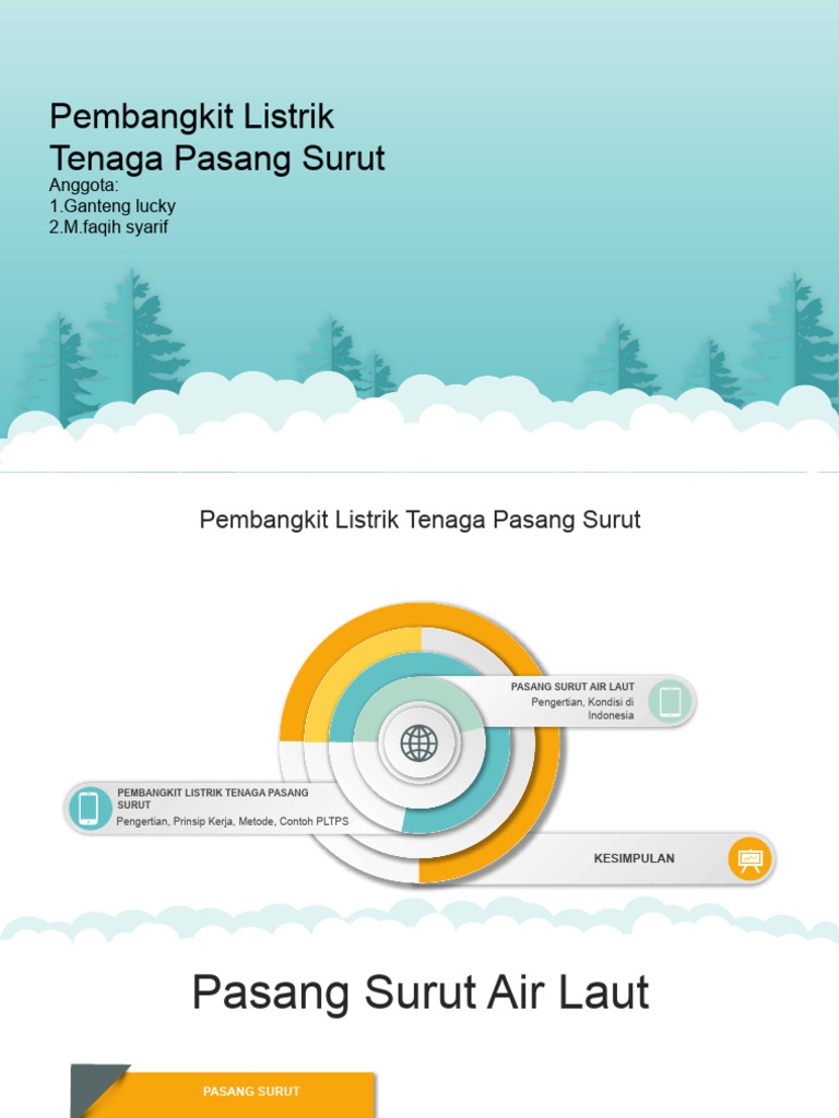 Fisika Pltps Luki | PDF
