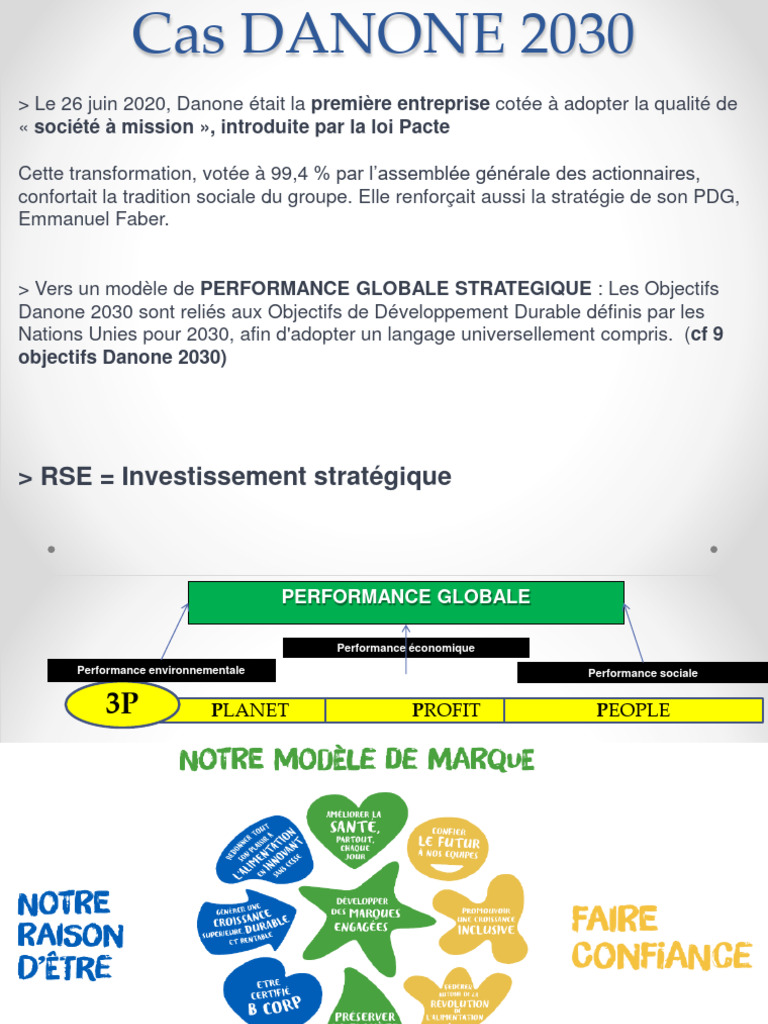 Danone 2030 | PDF