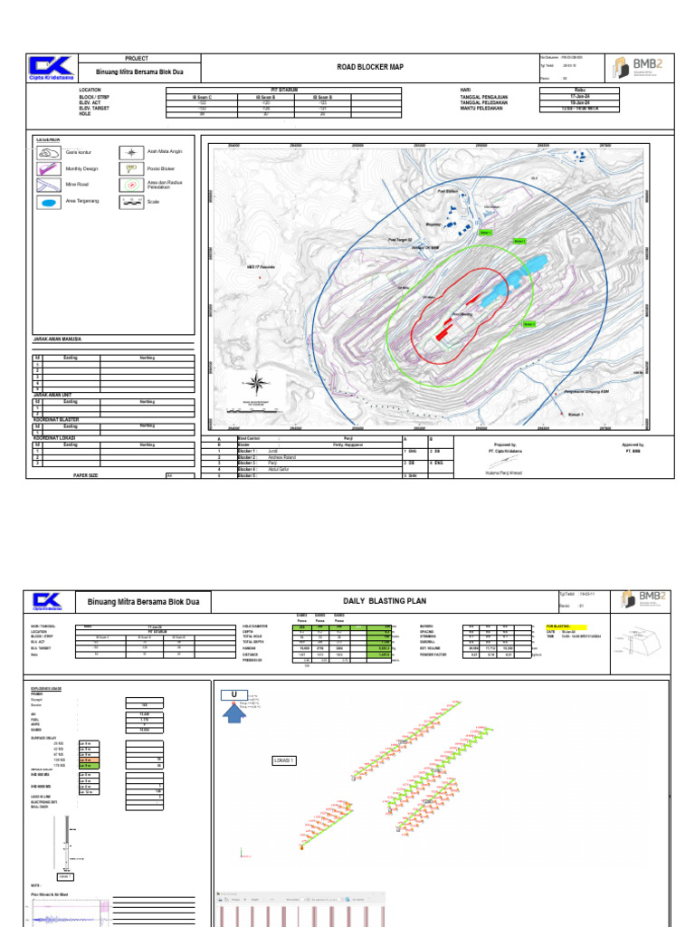 Blast Request 240218 | PDF | Materials | Hazards