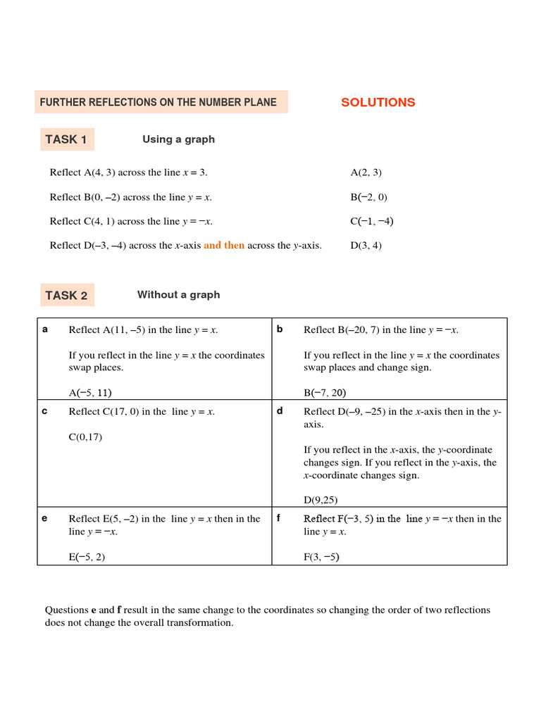 Coordinate Reflection Exercises | PDF