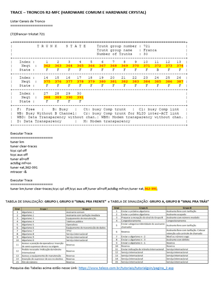 ## Trace - Troncos R2-MFC ## | PDF