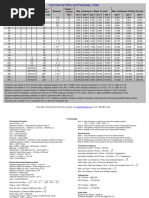 PEC 2017 Tables | PDF