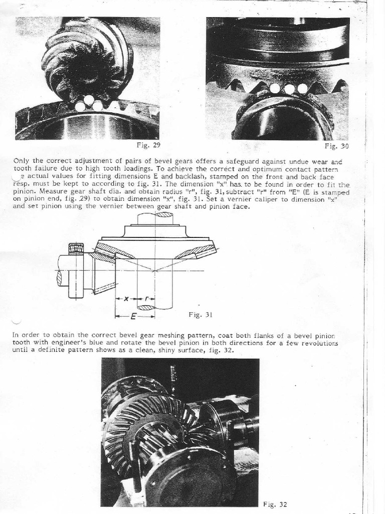 Bevel Setting | PDF