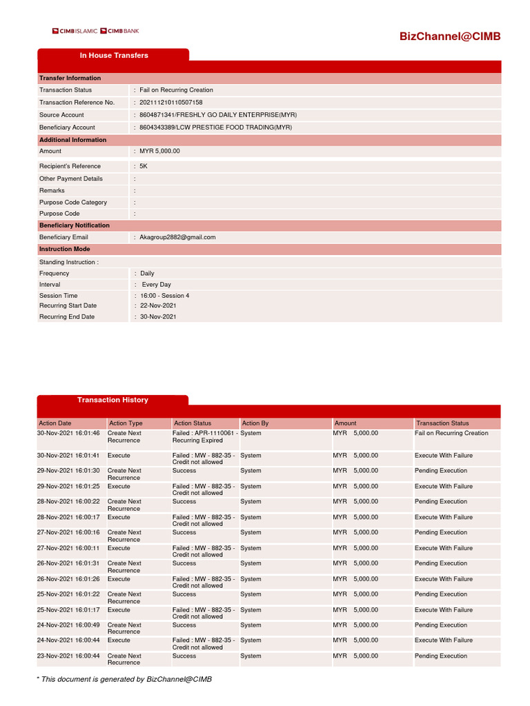 Bizchannel at Cimb | PDF | Economies | Service Industries