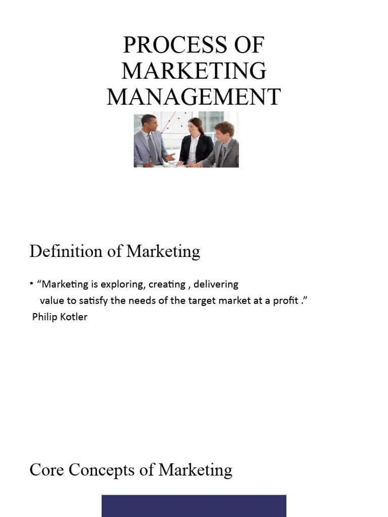 Process of Marketing Management - Mbs Chapter 1 | PDF | Marketing ...