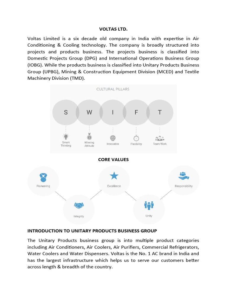 Voltas Assignment | PDF | Equity (Finance) | Dividend