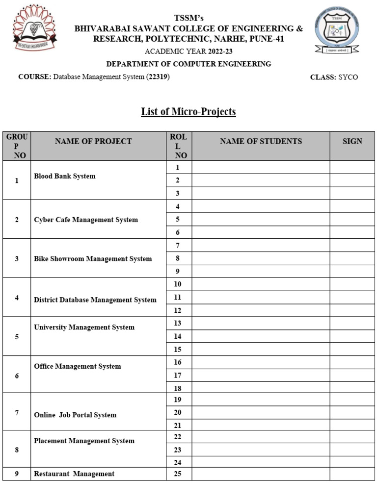 List of Microprojects Dbms | PDF | Databases | Data Management