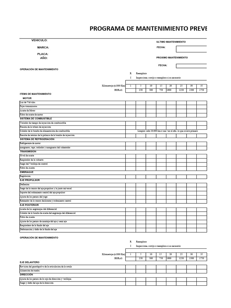 PROGRAMA DE MANTENIMIENTO PREVENTIVO PARA CAMIONES | PDF | Eje ...
