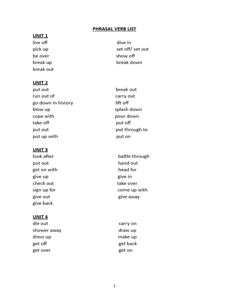 PHRASAL VERB LIST On Screen B1+ Units | PDF