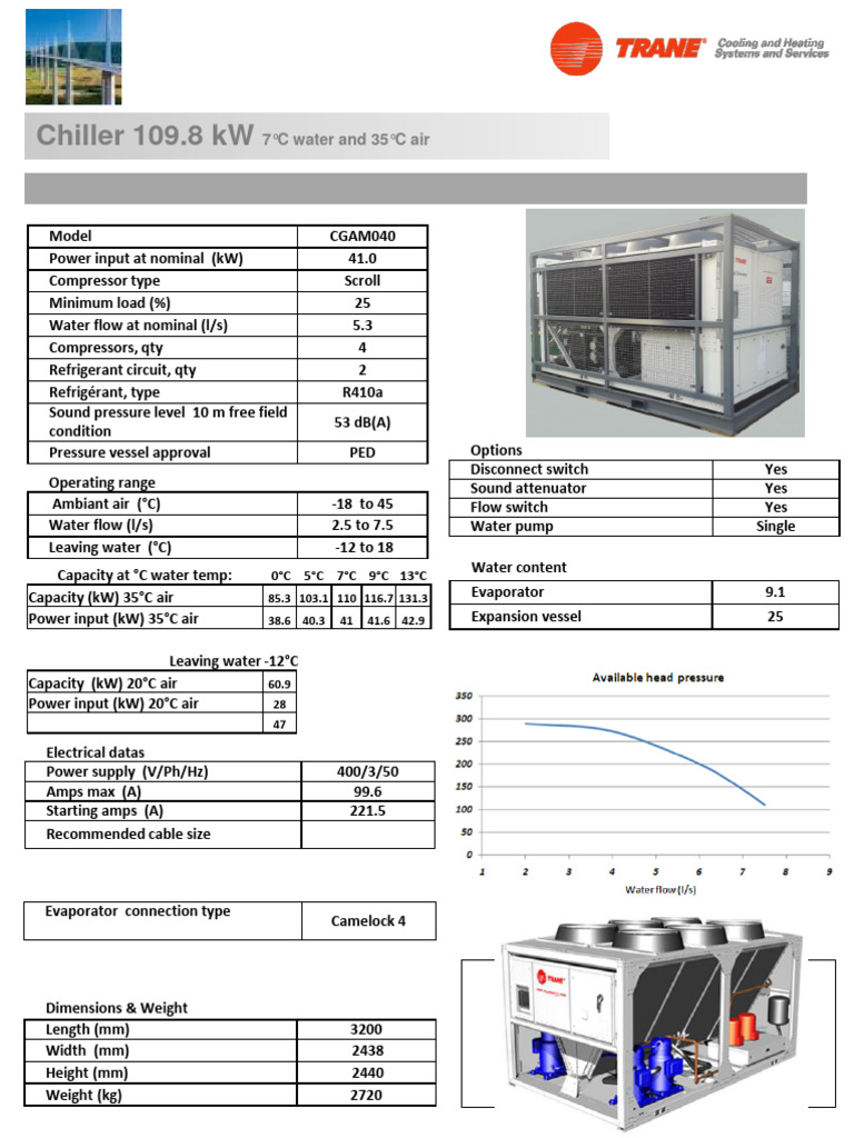 109.8 kW Chiller CGAM040 Specifications | PDF