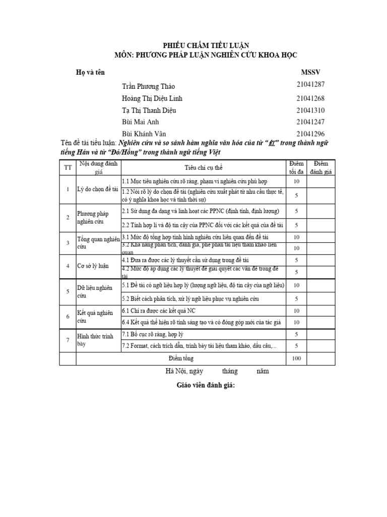 Tieu Chi Cham Diem Tieu Luan PPLNCKH | PDF