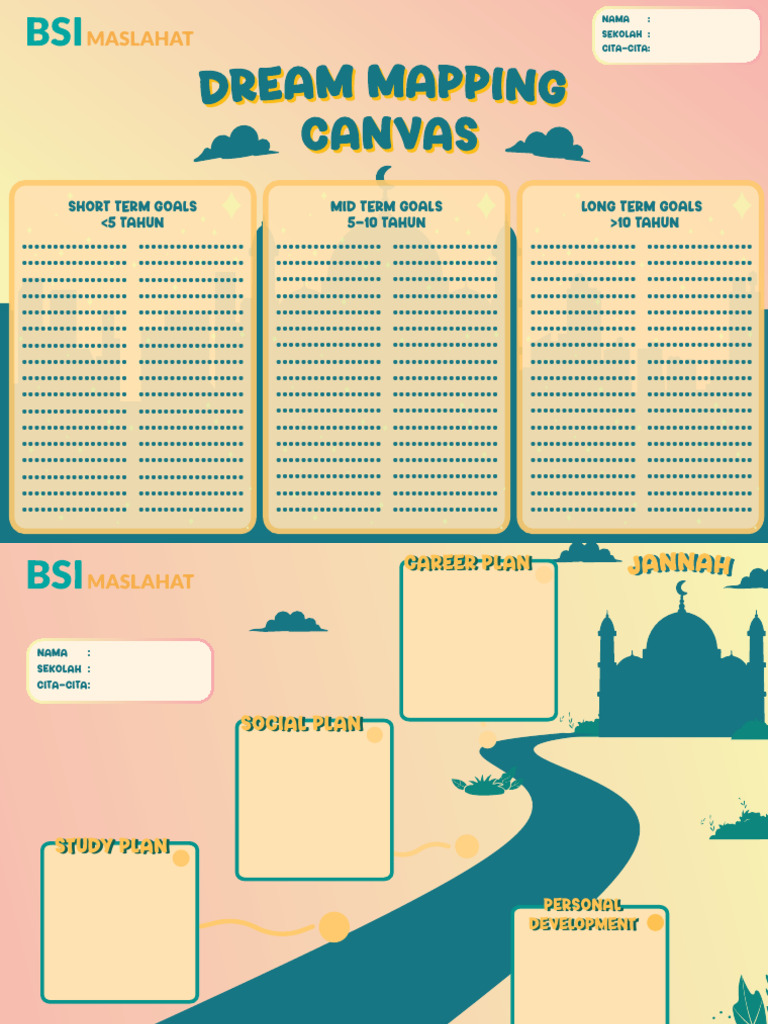 Dream Mapping Canvas | PDF