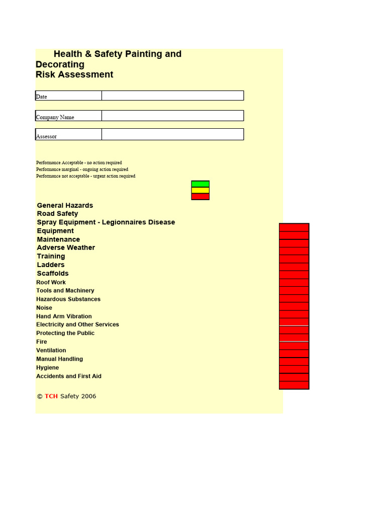 Painting Risk Assessment | PDF