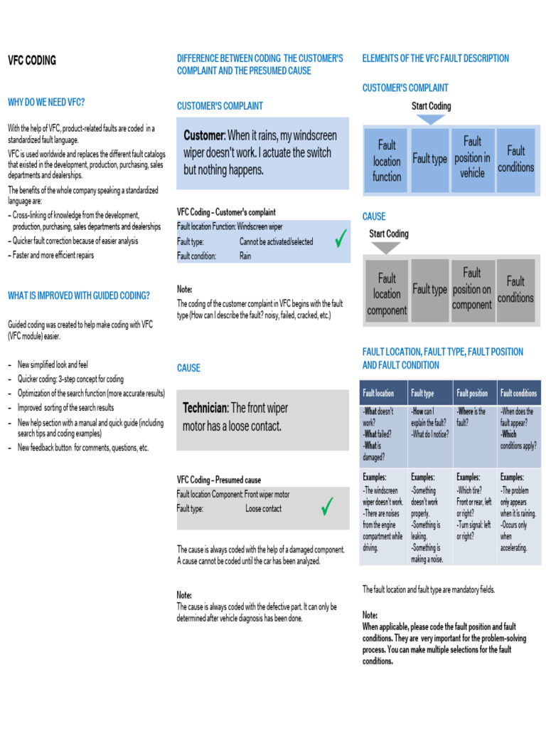 B000211 VFC Quick Guide | Download Free PDF | Computing
