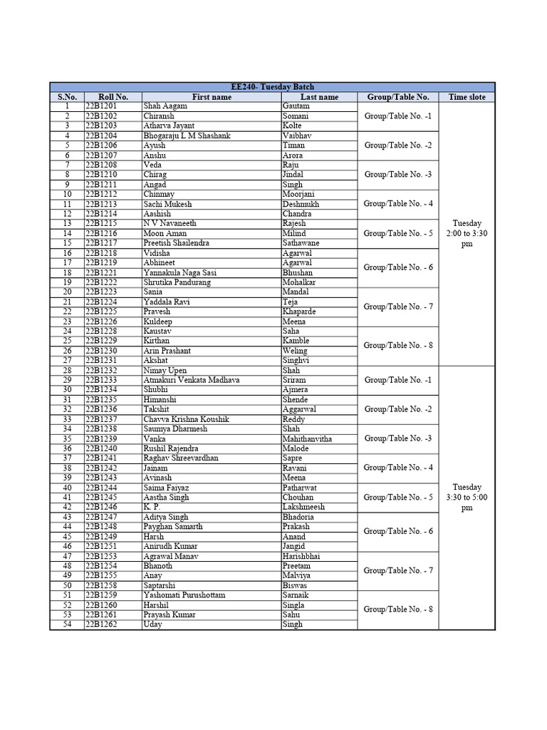 EE240 Schedule | PDF
