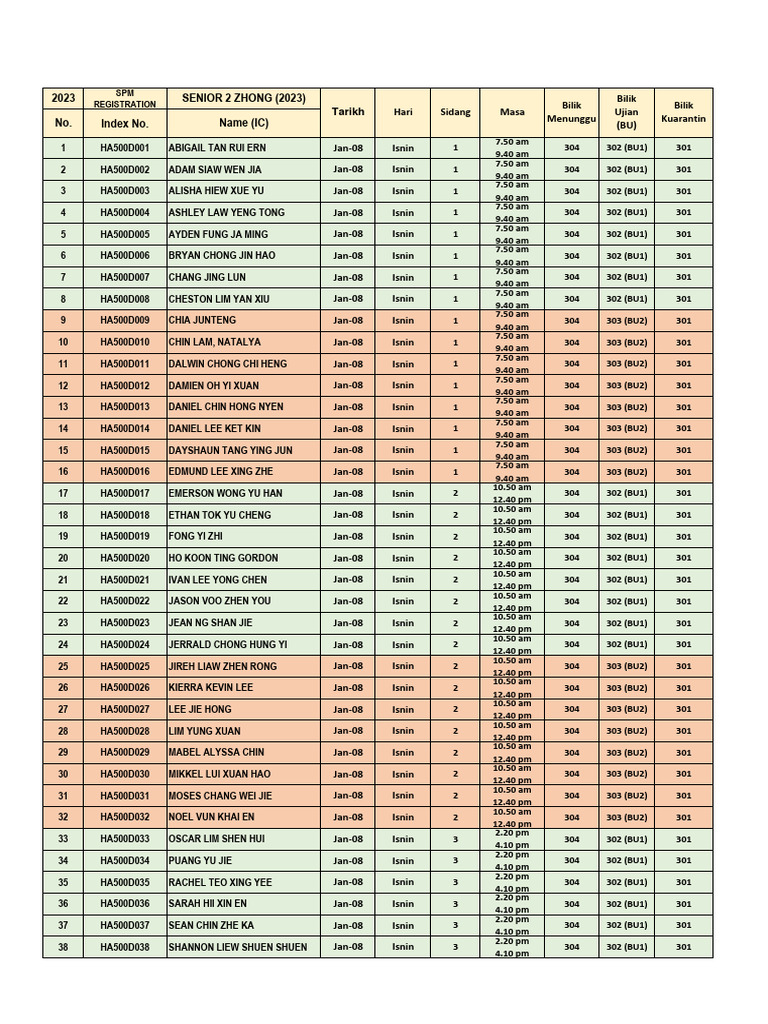 UBBM (2023 S2 Zhong) | PDF