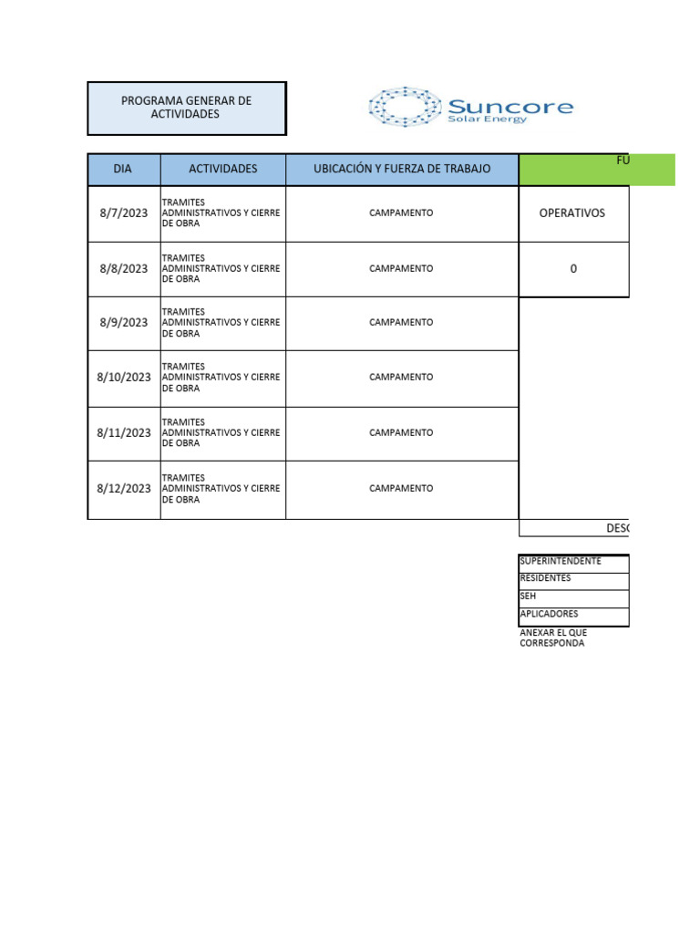 Programa de Actividades | PDF