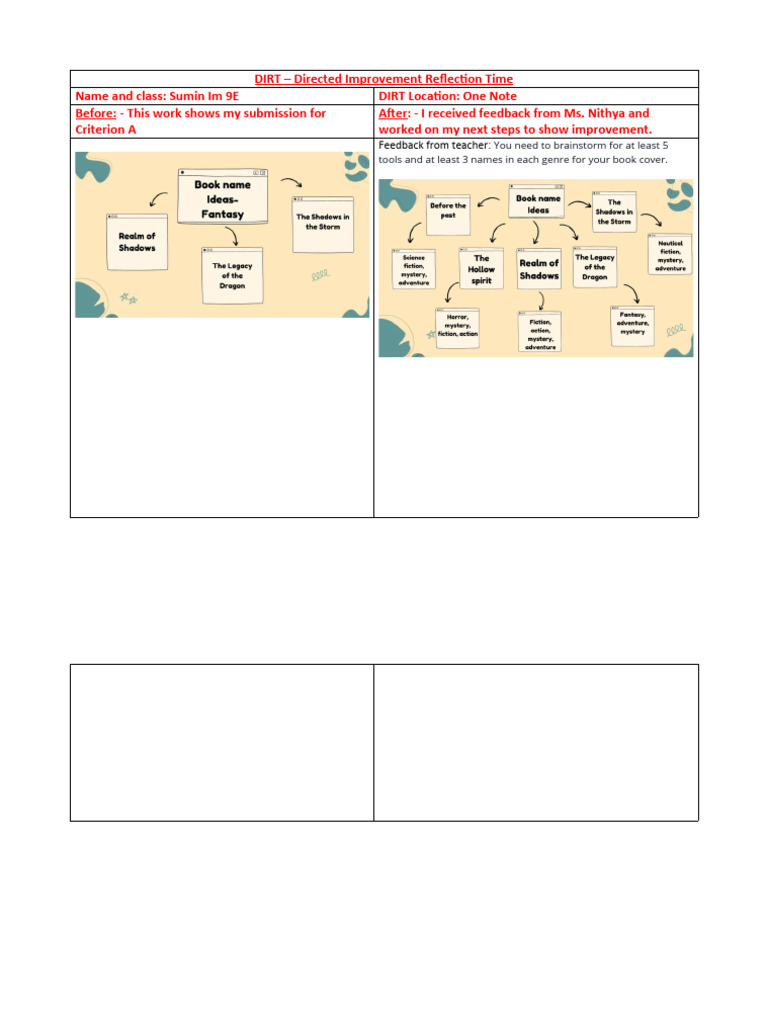 DIRT Reflection and Improvement Steps | PDF