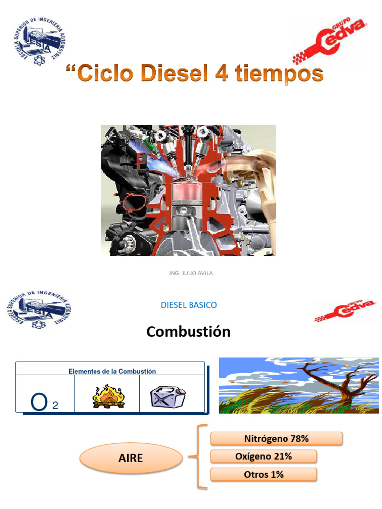 Ciclo Diesel 4 Tiempos | PDF