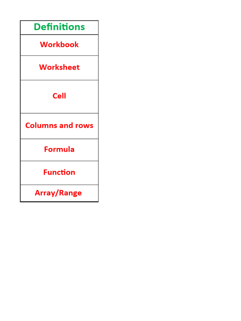 Excel Functions for N5 | PDF | Microsoft Excel | Worksheet